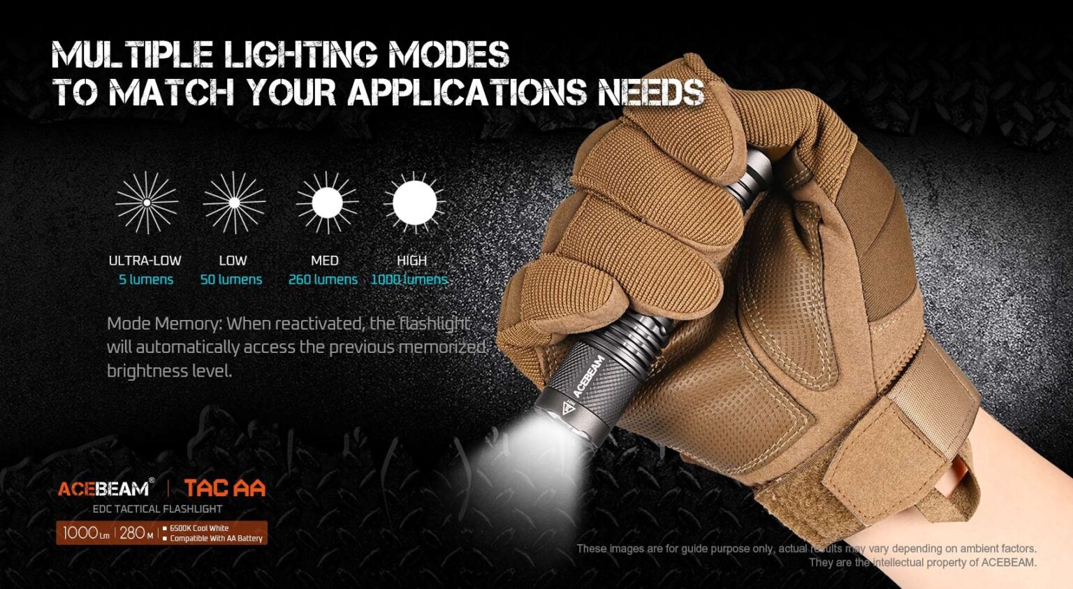 Acebeam Tac AA Tactical Flashlight (4 Types) – KiwiLights