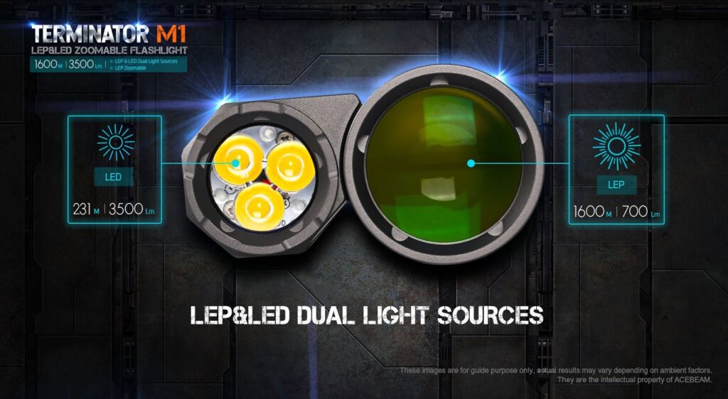 Acebeam Terminator M1 3500 Lumen Multilight – KiwiLights