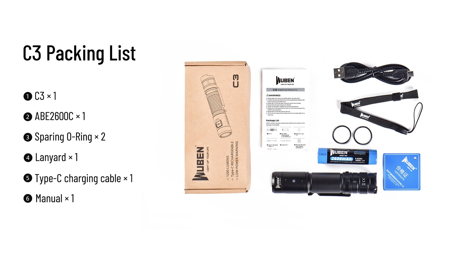 Wuben C3 1200 Lumen Compact 18650 Flashlight – KiwiLights